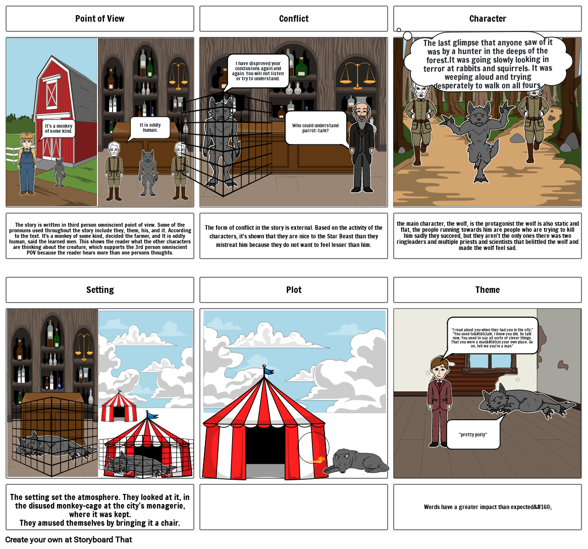 The Star Beast Storyboard by groupyellow4