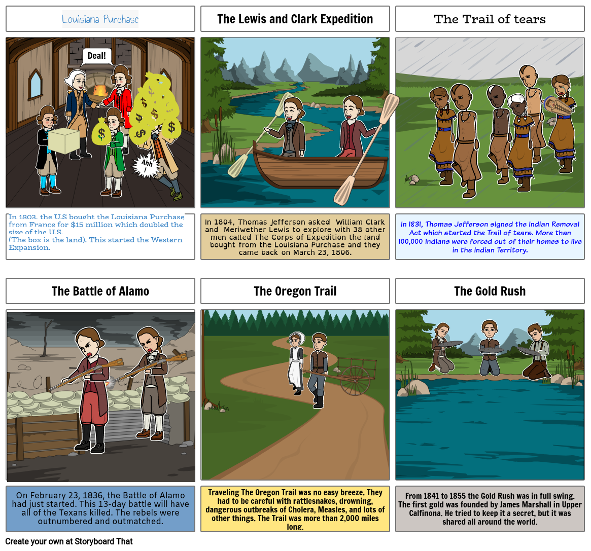 Timeline of the Western Expansion Storyboard by gsimon9885