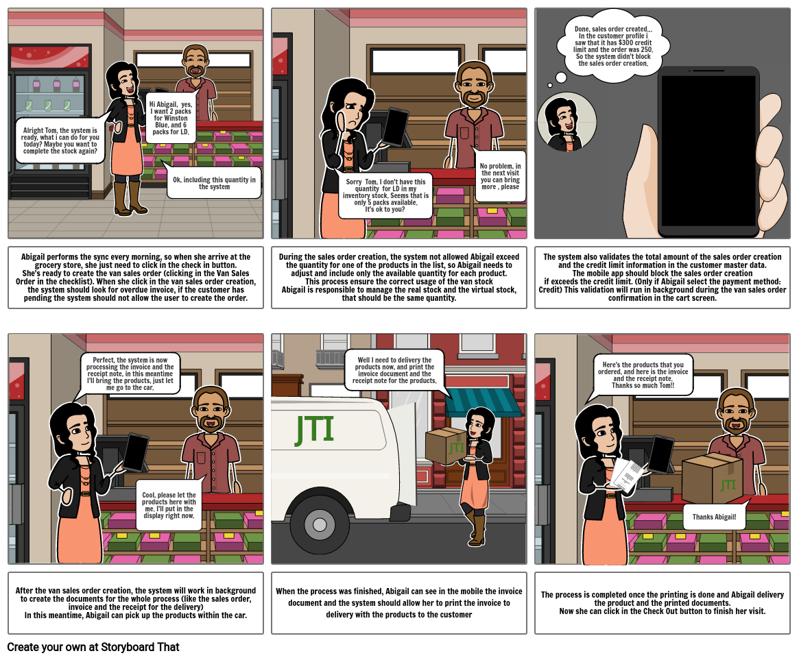 dashboard Storyboard by guilherme15086