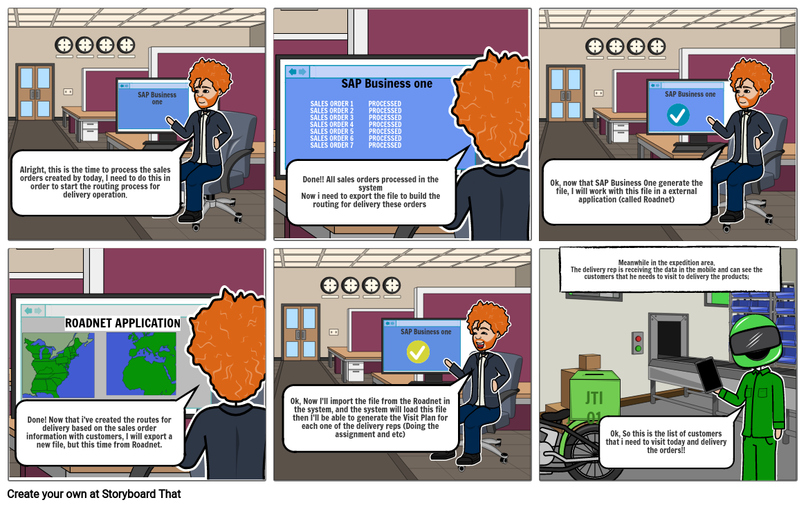 DELIVERY BACKEND Storyboard by guilherme15086