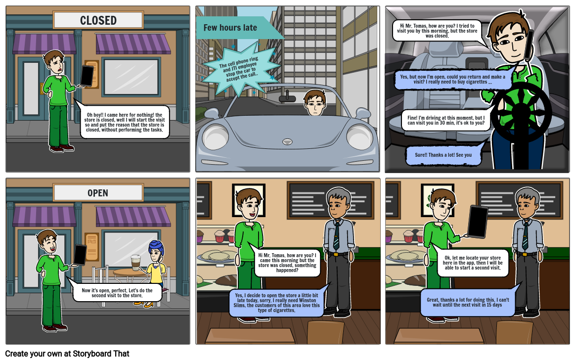 REVISIT CUSTOMER Storyboard by guilherme15086