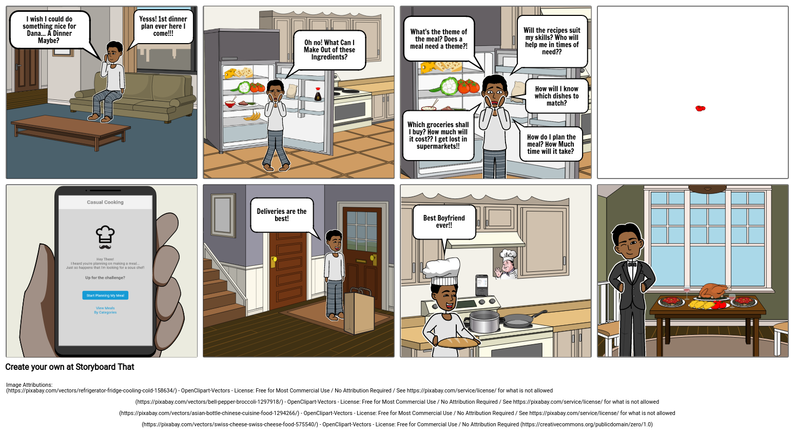 Casual Cooking - Planning Storyboard por gutgut