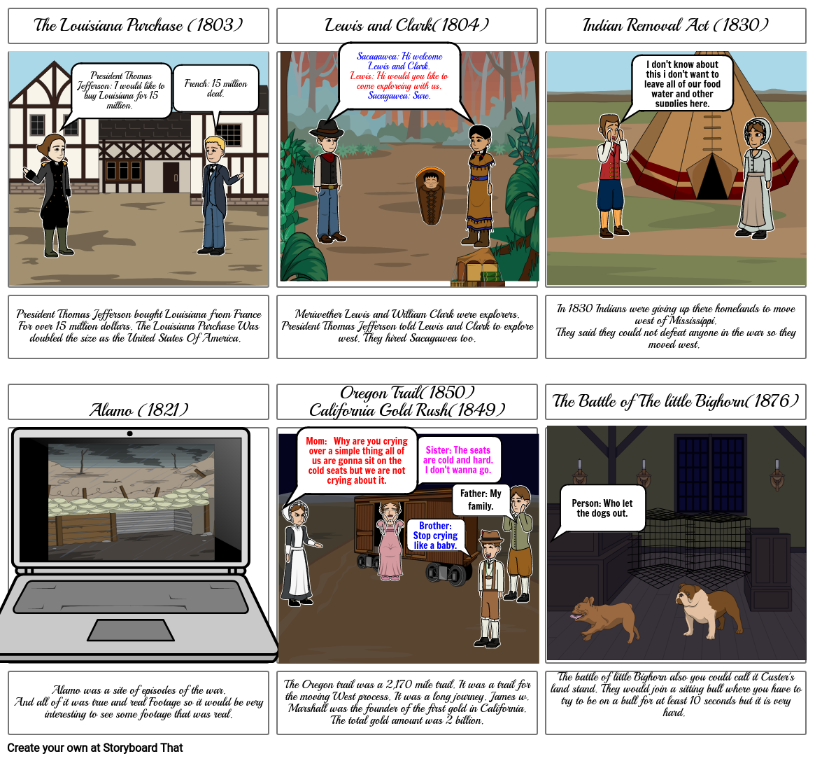 Varshitha Storyboardthat project Storyboard by gvarshitha