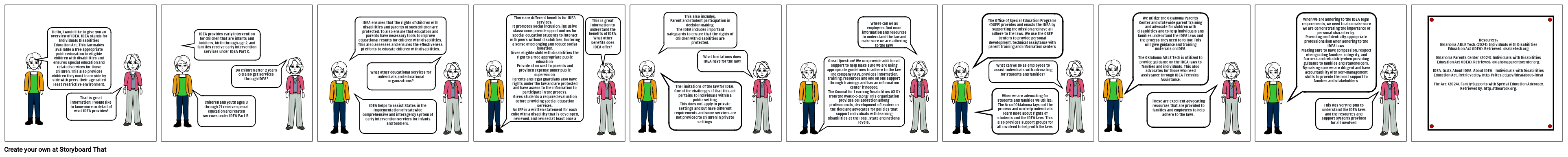 Legal and Ethical Components of IDEA Compliance