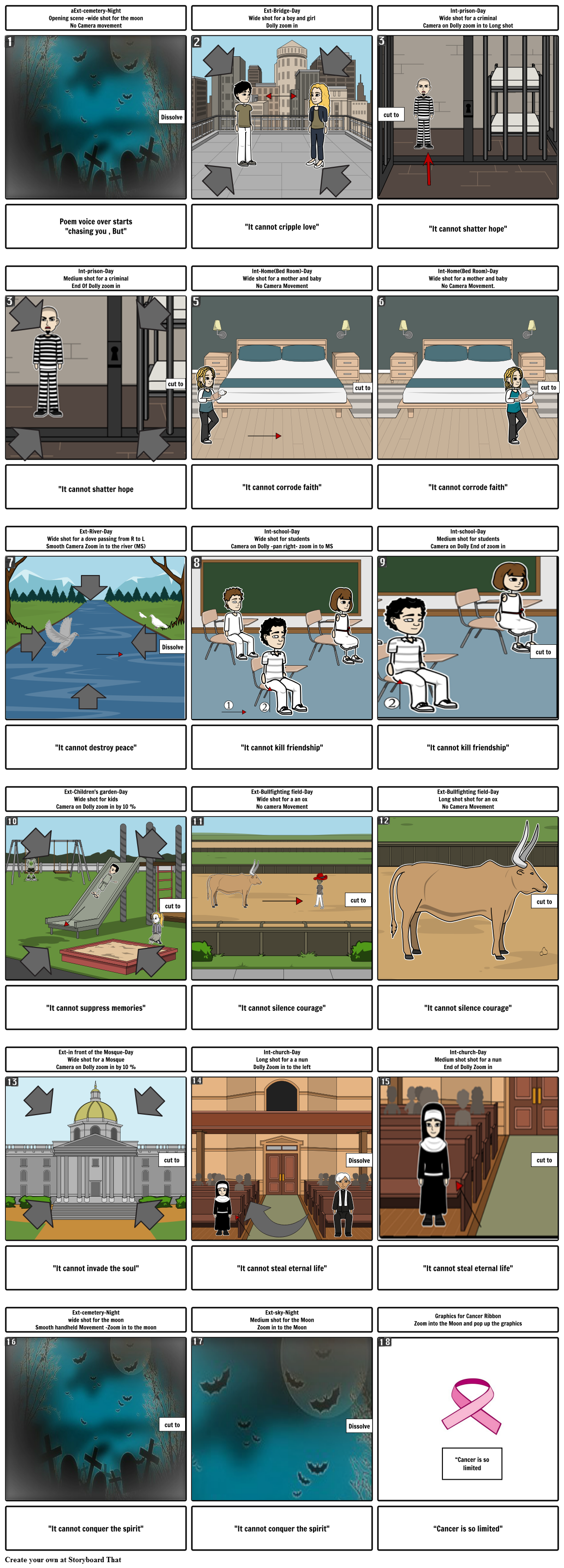 Chase Sequence Storyboard par haitham20