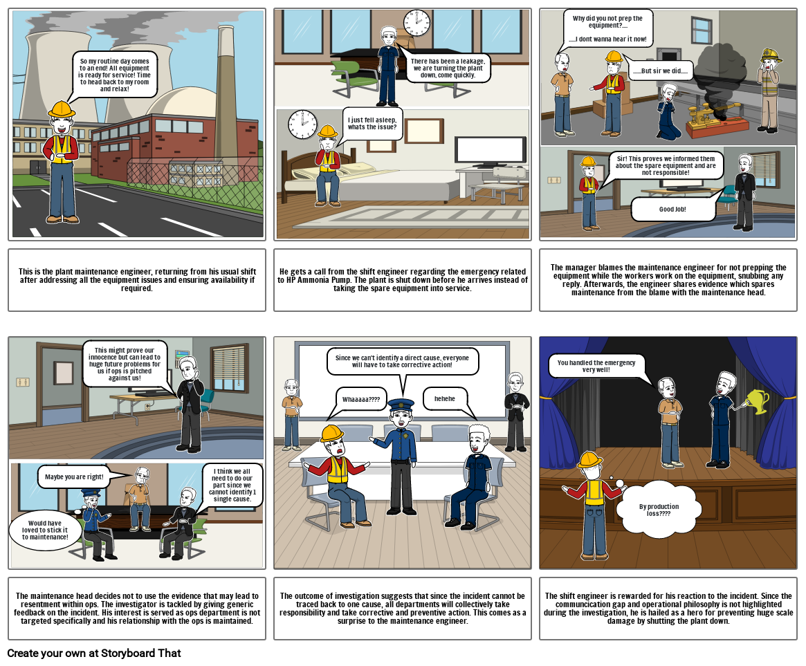 The Naive Engineer Storyboard por hamza85880