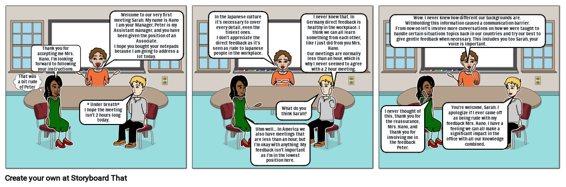 Communication In The Workplace القصة المصورة من قبل Hannah Dludla