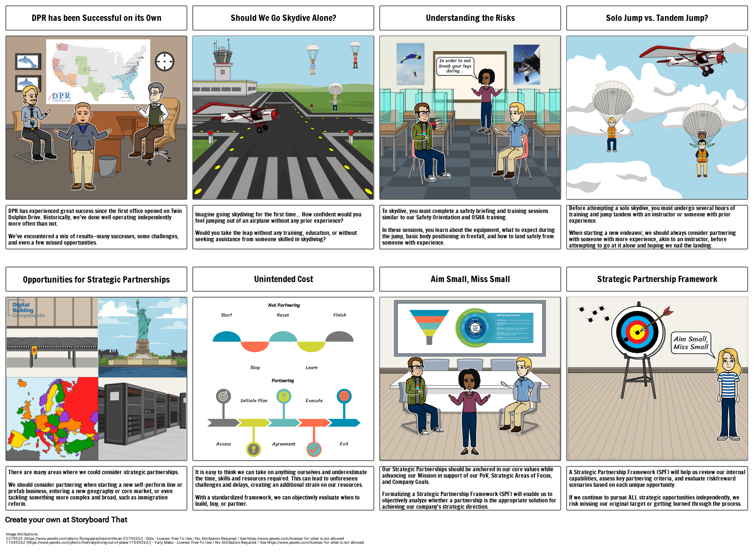 DPR Strategic Partnerships Storyboard by hannu