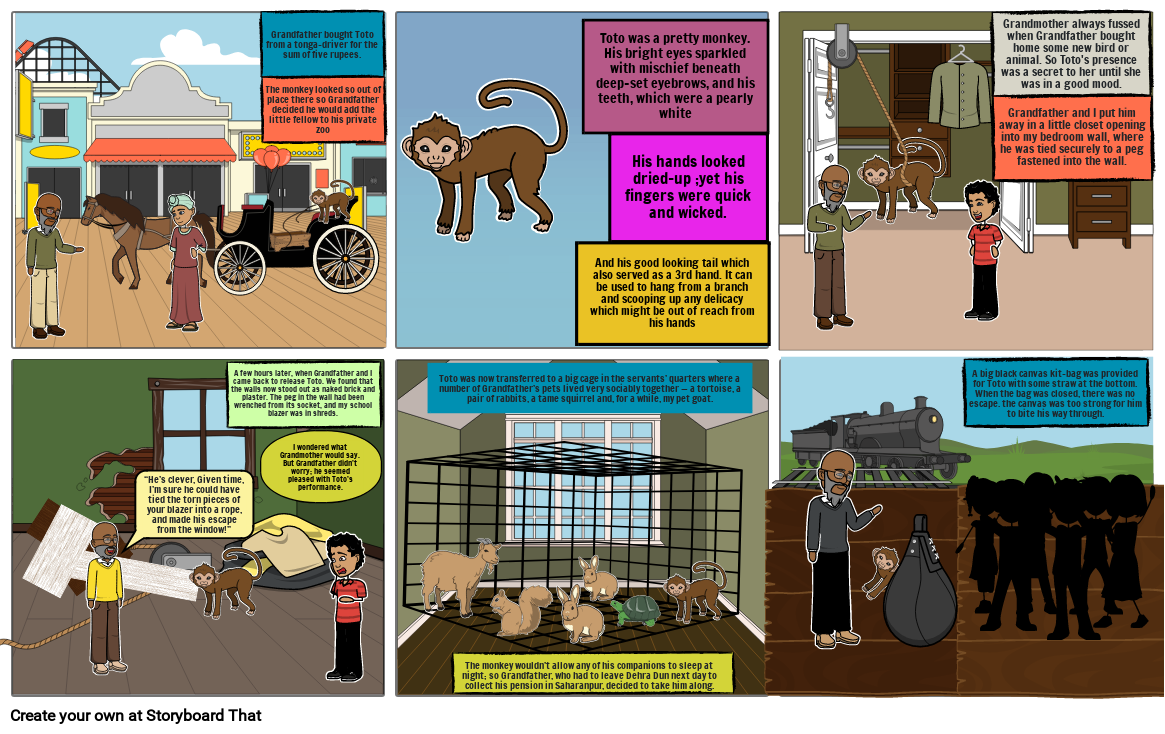 The Adventures of Toto Storyboard by hansika_12