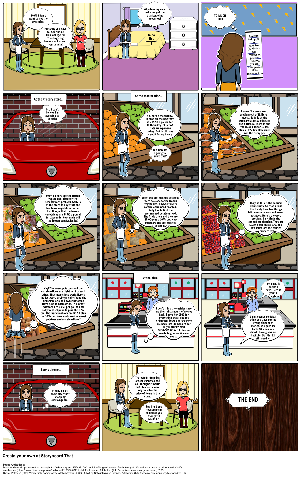 Thanksgiving groceries Storyboard par happyfunky