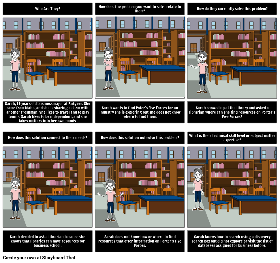 Sarah's search for Porters Five Forces Storyboard