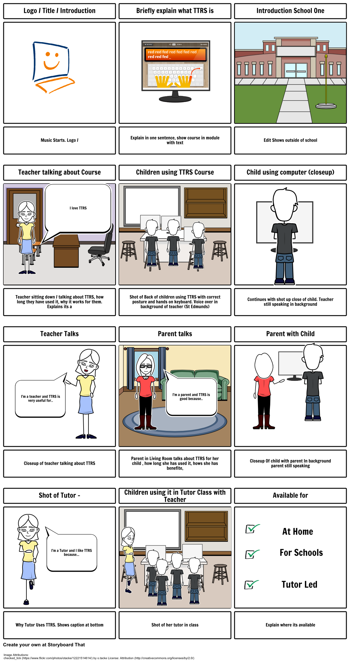 TTRS Filming Storyboard por haztastic