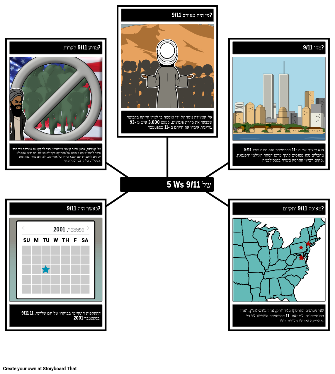 5 Ws 9 11 Storyboard Par He examples 5-ws-9-11-storyboard-par-he-examples