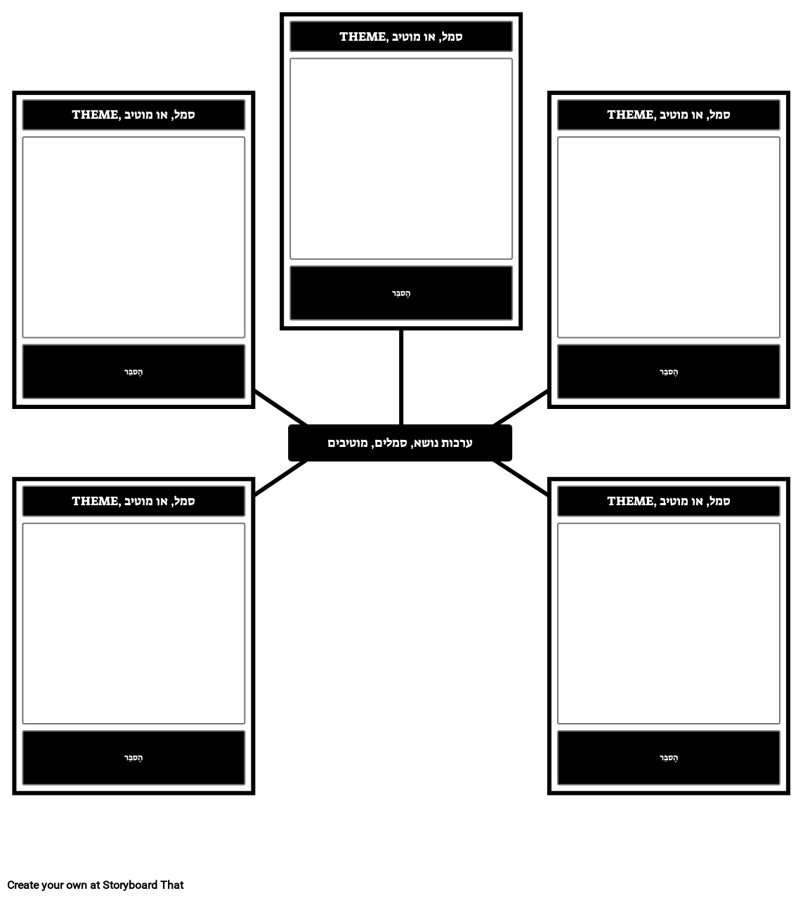 עכביש מפת TSM Storyboard por he-examples