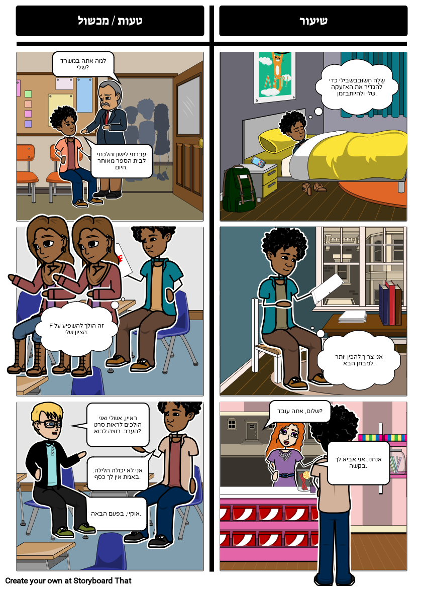 FLIP זה Storyboard by he-examples