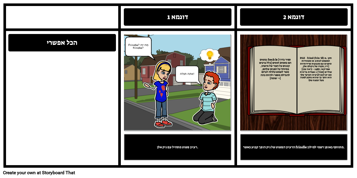 Frindle - Theme Storyboard por he-examples