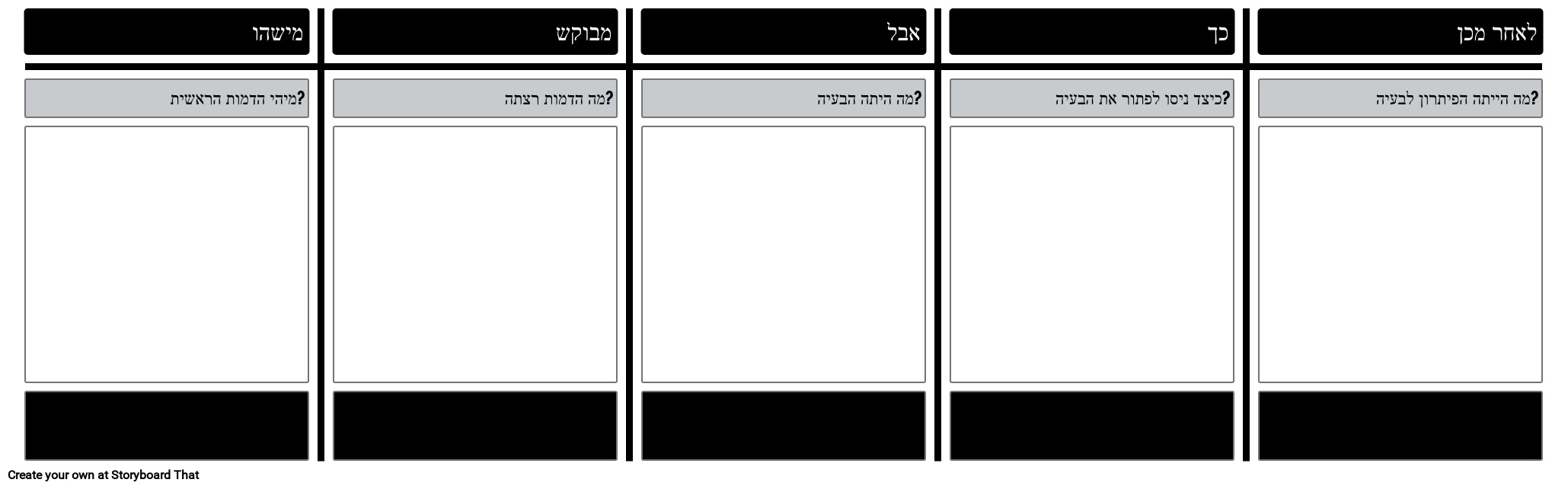 Swbst T תרשים תבנית Storyboard Par He Examples