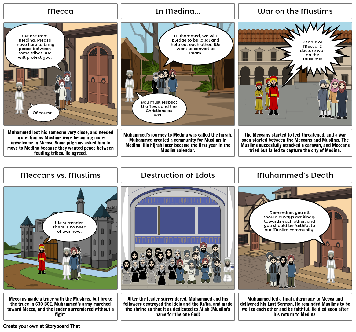 Muhammed's Life - Hima Etikyala Storyboard por he87284