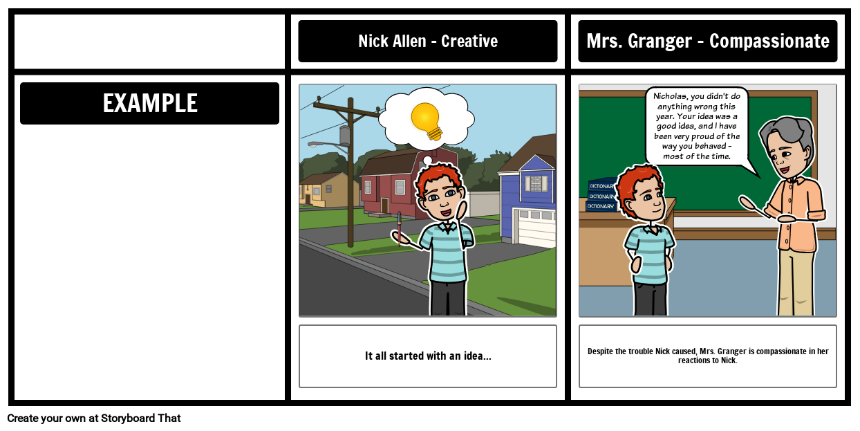 Frindle Character Traits Storyboard by heidi-deck