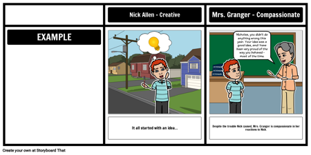 Frindle - Character Map Storyboard by heidi-deck