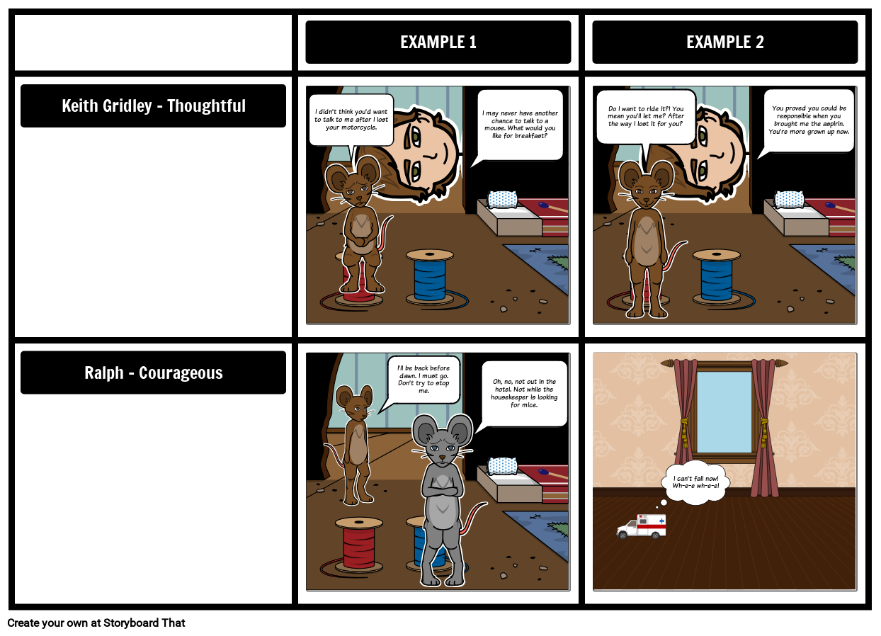 The Mouse and the Motorcycle Character Traits Diagram