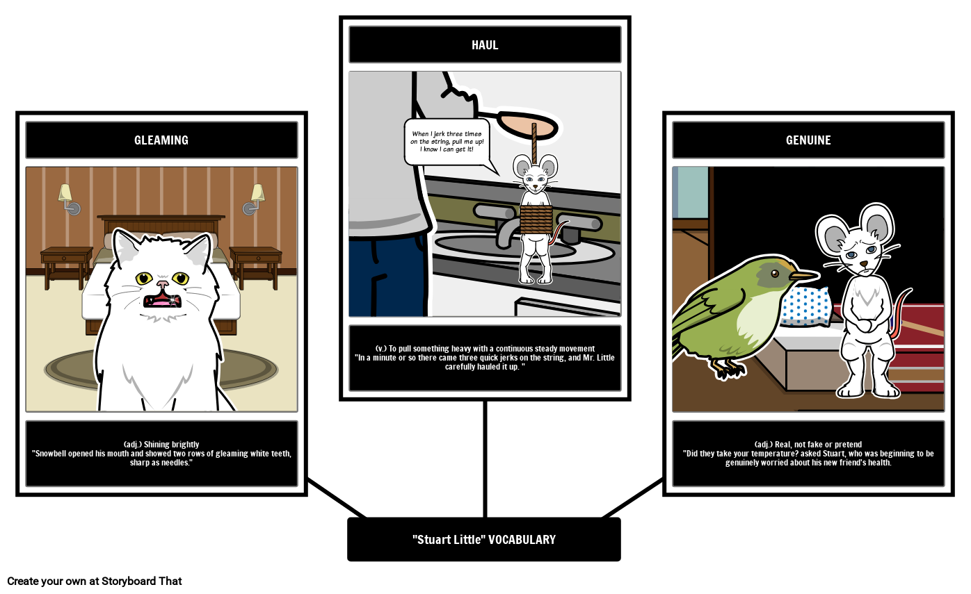 Stuart Little Summary | Stuart Little by EB White Lesson Plan & Activities