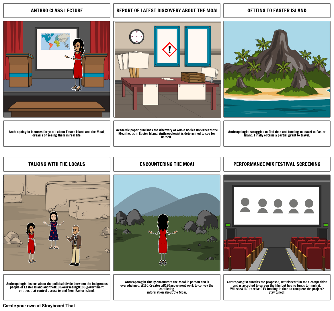 Meeting the Moai: Head Over Heels by Hortense Gerardo