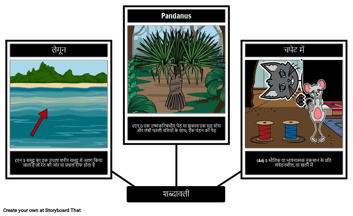  Vocab Storyboard Por Hi examples