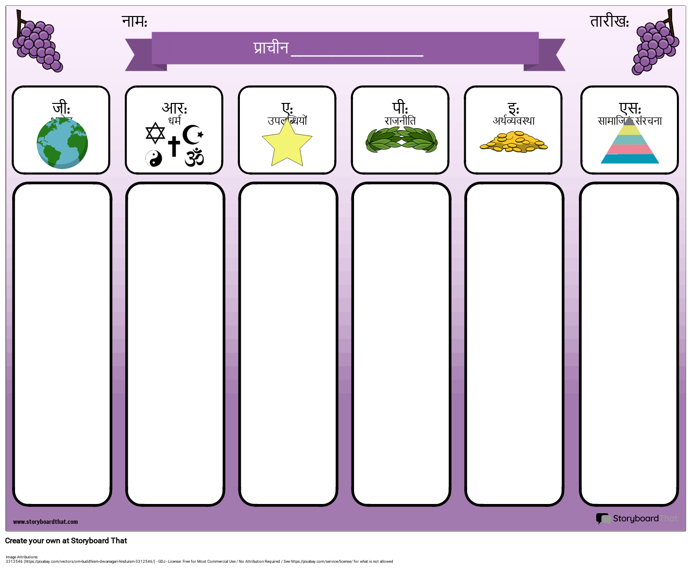 टेम्पलेट, GRAPES चार्ट टेम्पलेट Storyboard por hi-examples