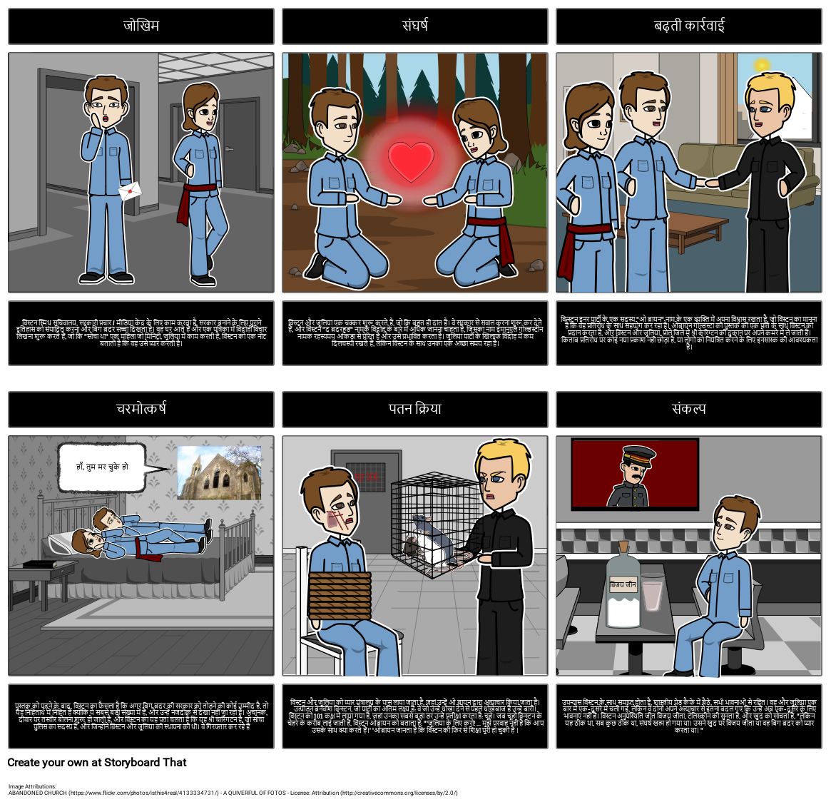 1984 में आरेख प्लॉट Storyboard por hi-examples