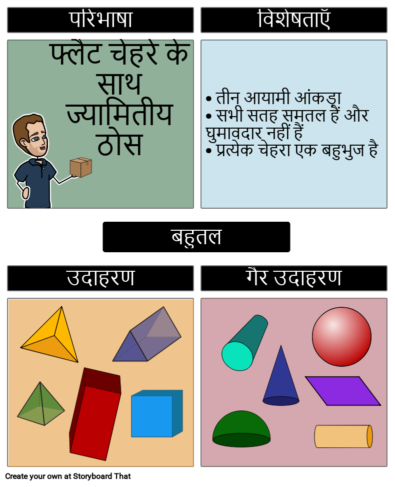 Geometric Solids - Polyhedra Storyboard par hi-examples