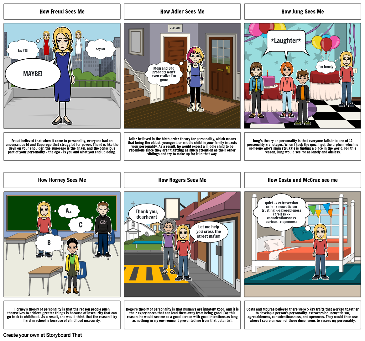 How People See Me: Personality Edition Storyboard