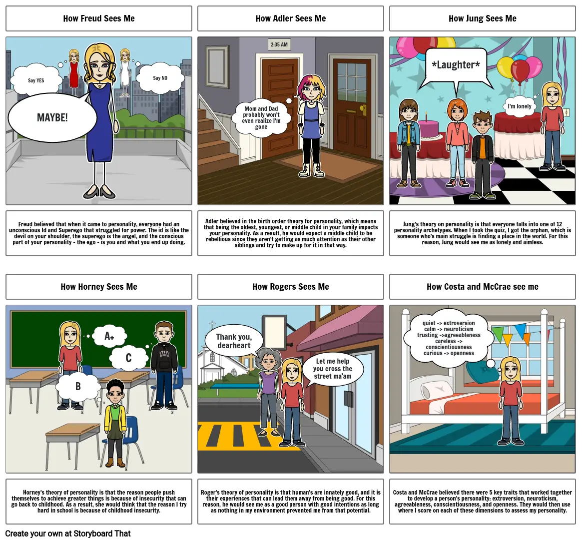 How People See Me: Personality Edition Storyboard