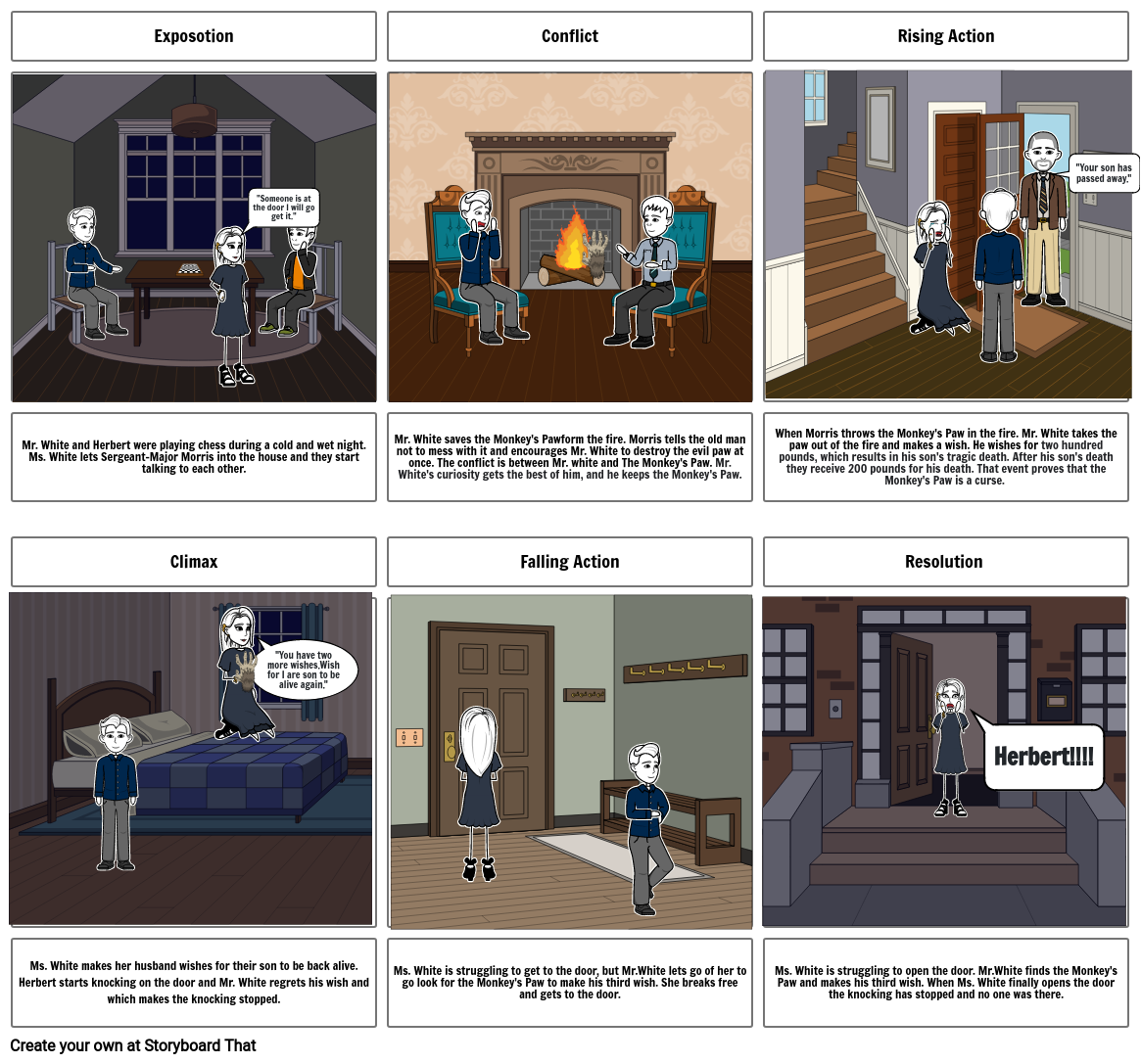 The Monkey s Paw Storyboard Por Hk59883 the-monkey-s-paw-storyboard-por-hk59883
