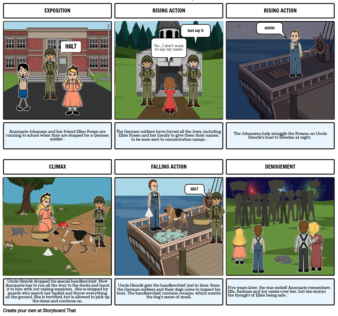 Number The Stars Storyboard Per Hlstaples Number The Stars Storyboard Per Hlstaples