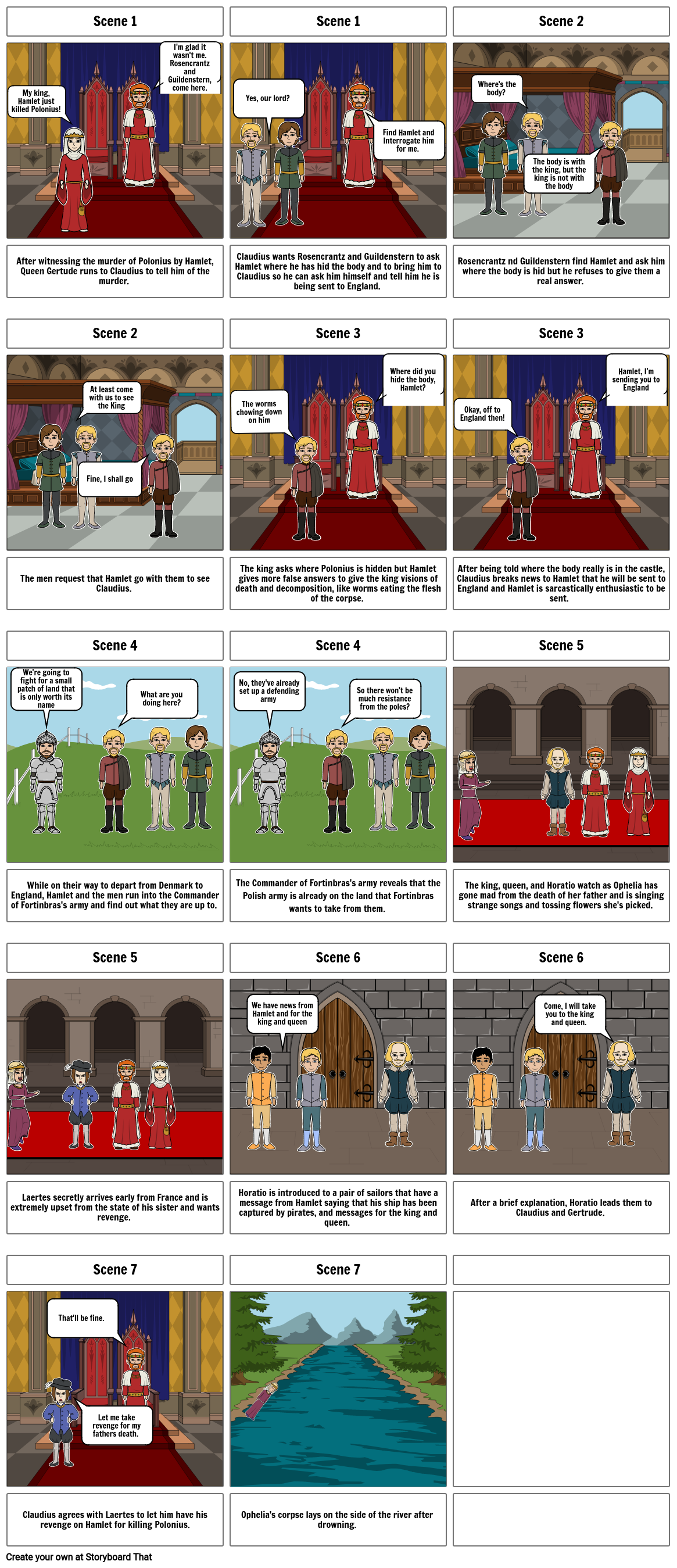 Hamlet storyboard p1 Storyboard por hobbisg