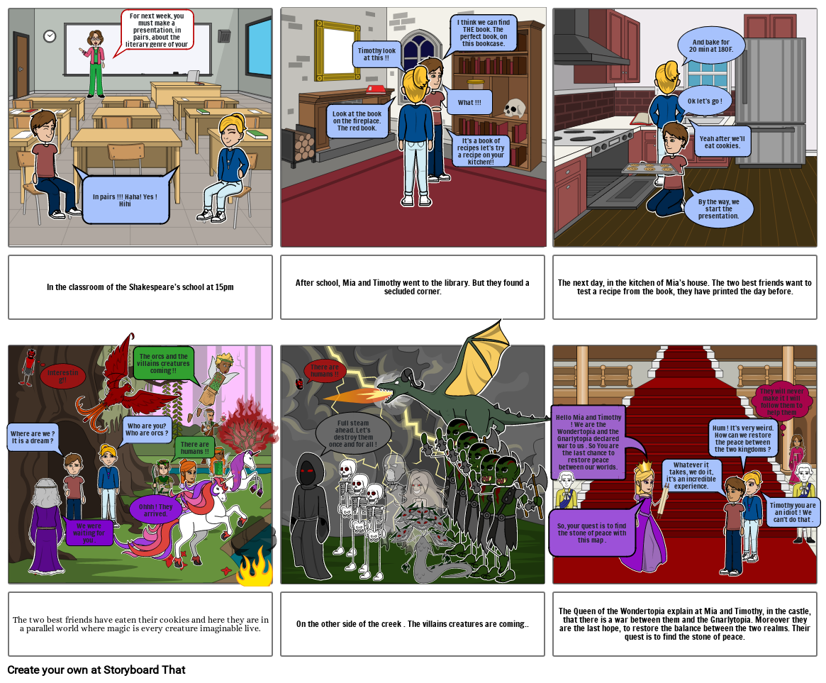 Fantasy Story Storyboard By Hooghecap