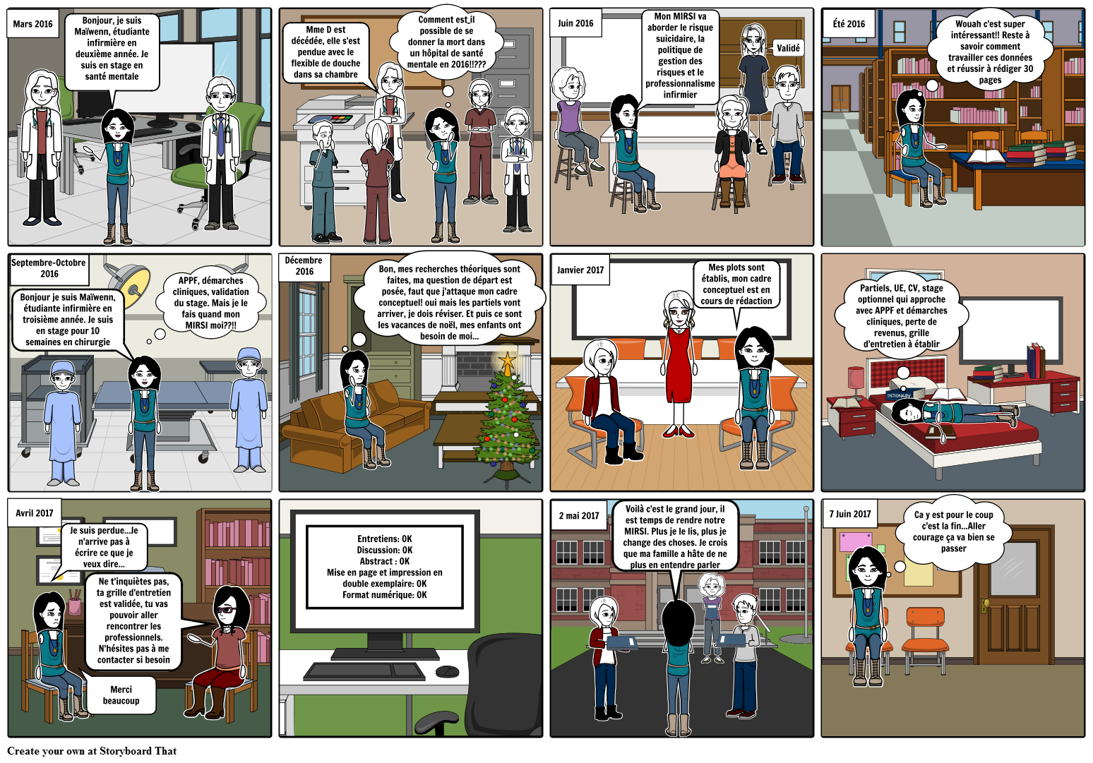 Soutenance 1 Storyboard por hornec