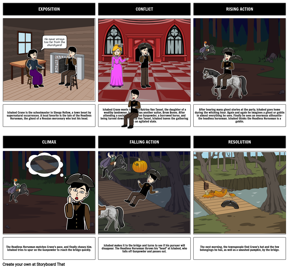 Hojas De Trabajo De Sleepy Hollow THE LEGEND OF SLEEPY HOLLOW Activity