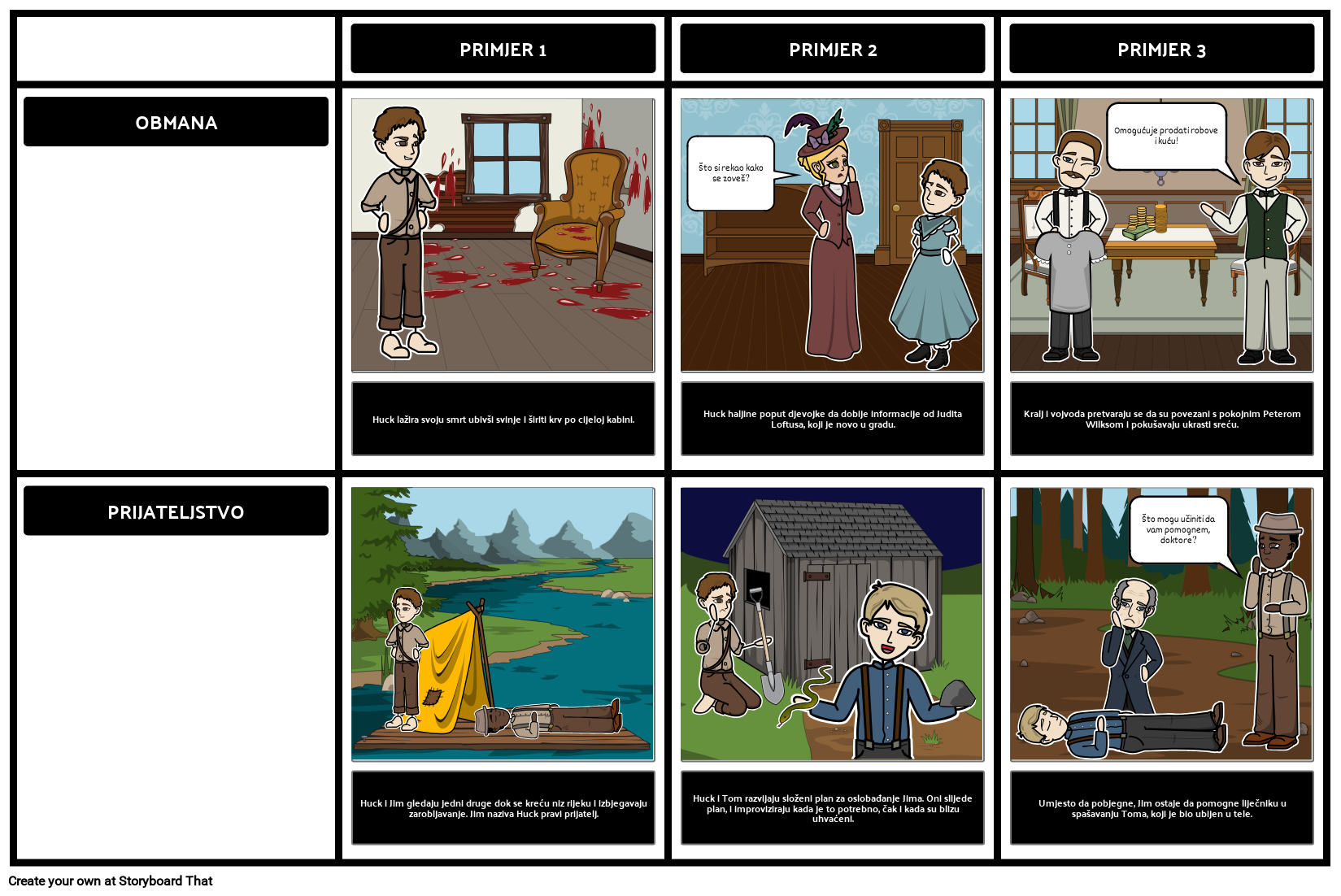 Avanture Huckleberry Finn Teme Storyboard by hr-examples