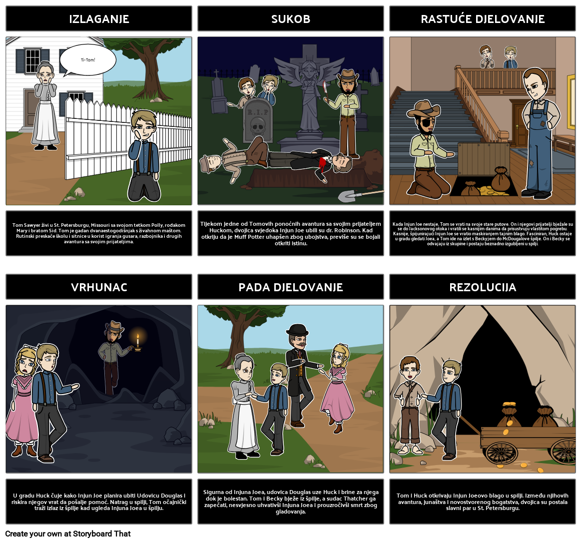 Avanture Tom Sawyer Plot Dijagram Storyboard por hr-examples