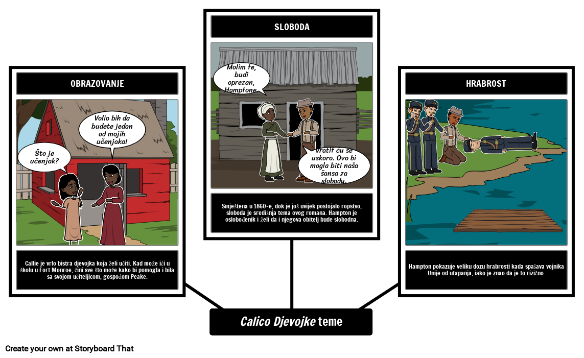 Calico Djevojke Teme Storyboard por hr-examples