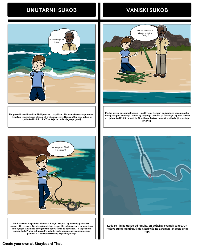 Cay Unutarnji i Vanjski Sukob Storyboard por hr-examples