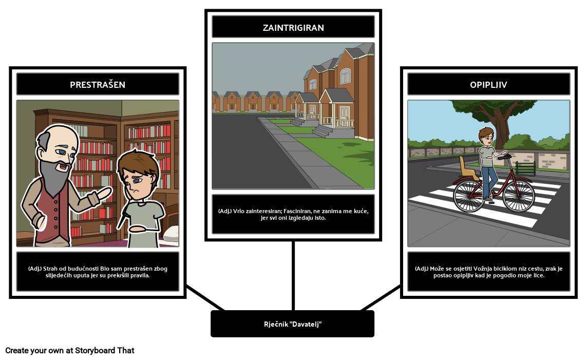 Davatelj Rječnik Storyboard Por Hr Examples