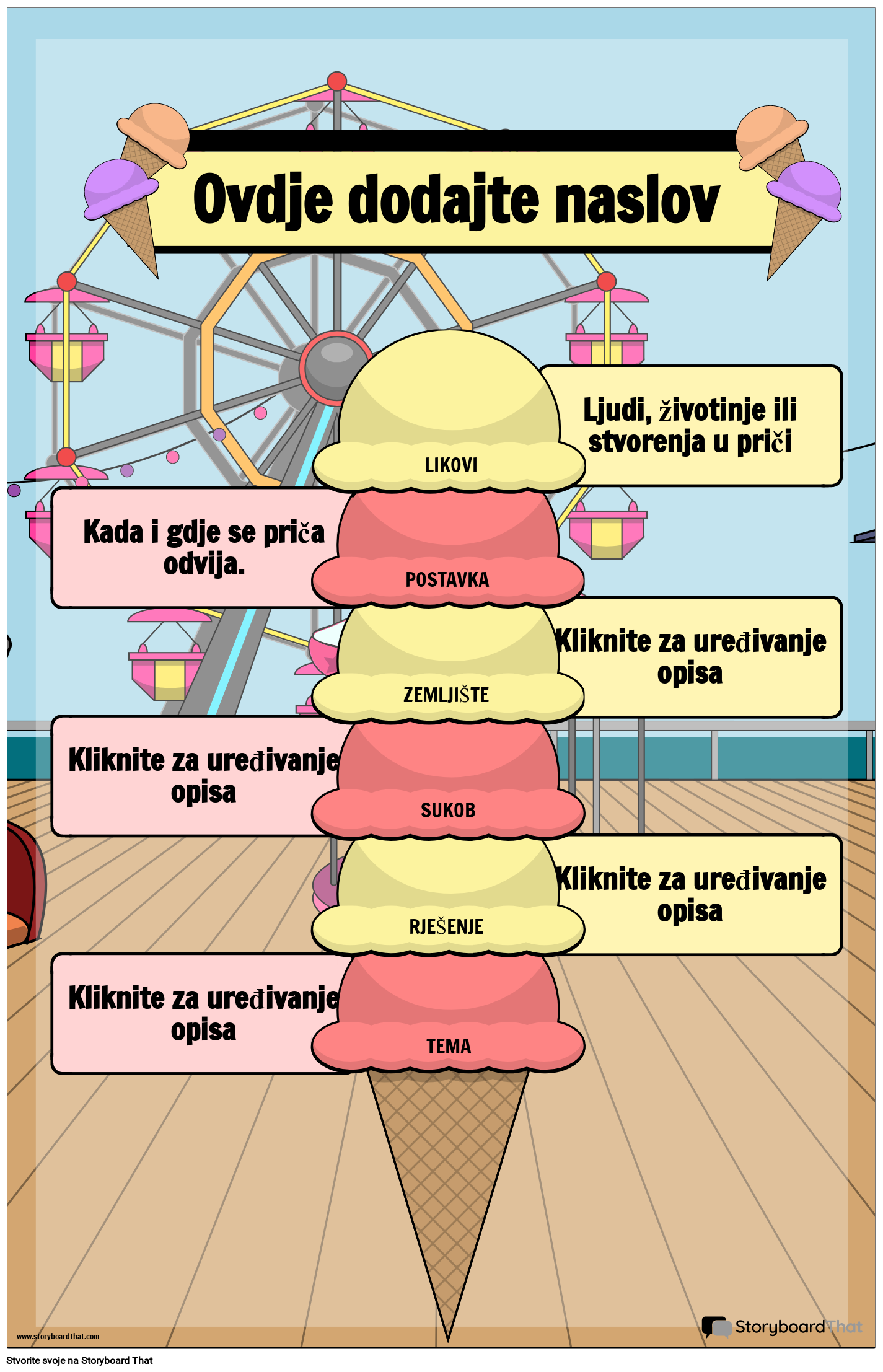 Elementi Plakata Priče na Temu Sladoleda Storyboard