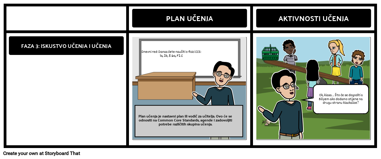 Faza 3 UBD Plan Učenja i Akcijski Plan Storyboard