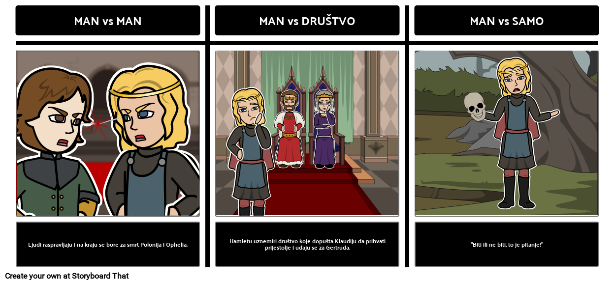 Hamlet Književni Sukob Storyboard by hr-examples