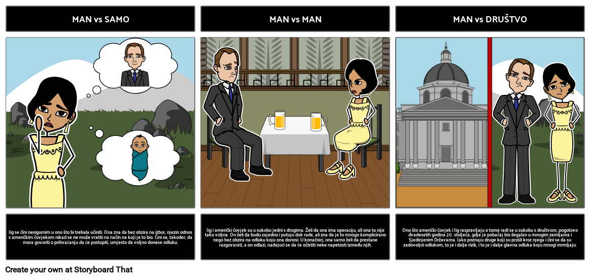 Hills Like White Elephants Književni Sukob Storyboard