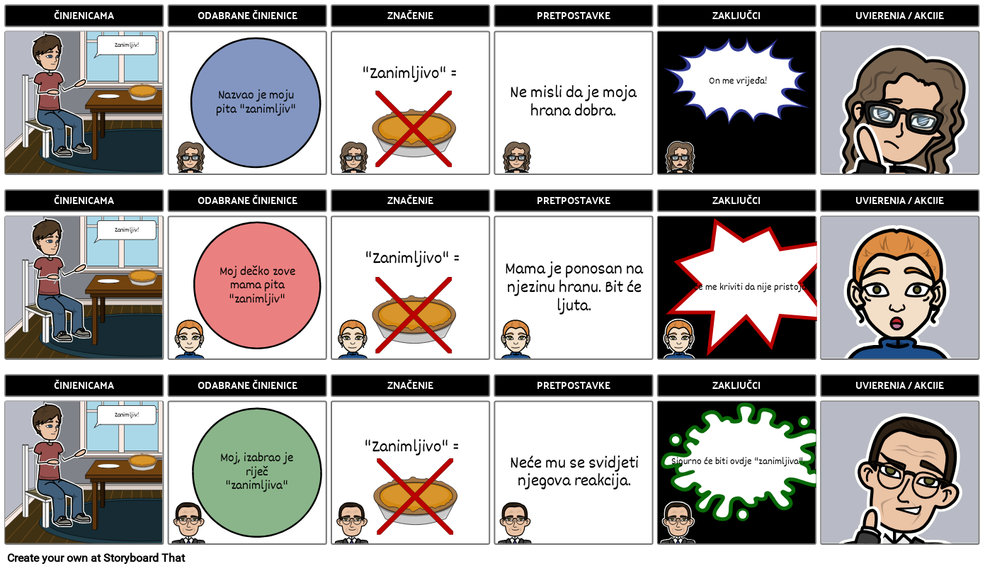 Horizontalna Ljestvica Zaključka Storyboard od Strane hr-examples