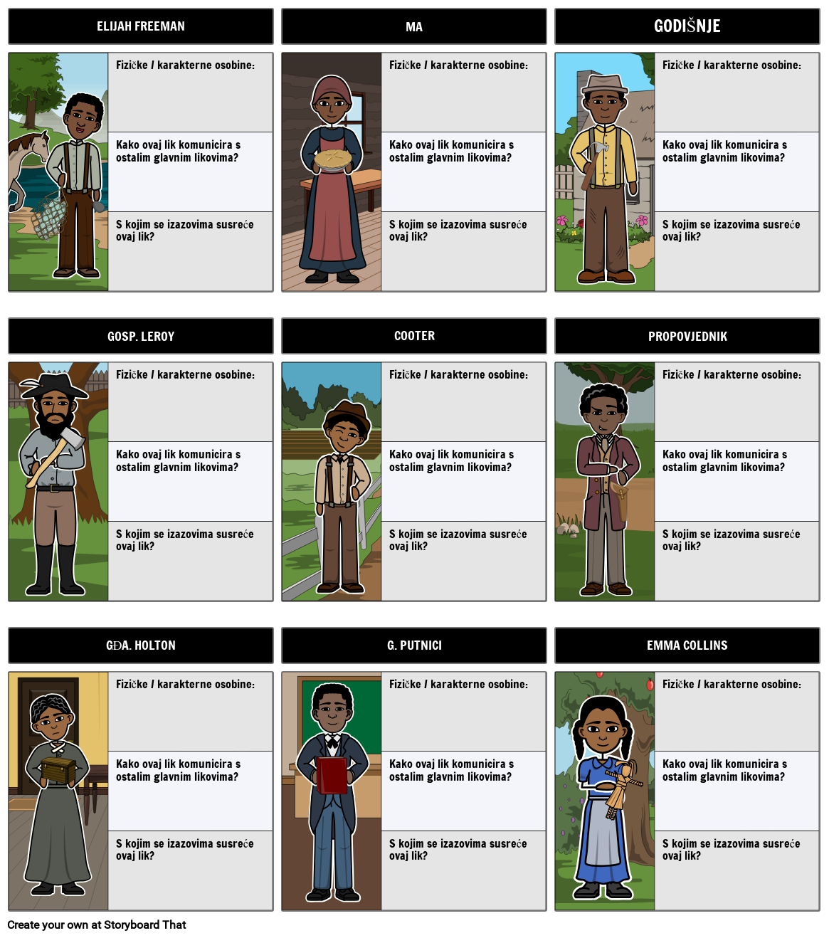 Ilija iz Buxtona Likovi Storyboard por hr-examples